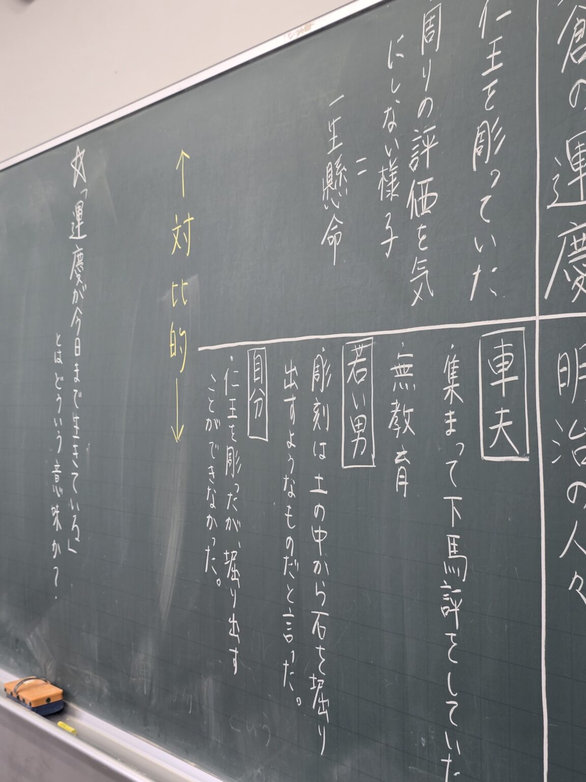 教育実習の先生 奮闘記 国語 体育 | 正智深谷NEWS | 正智深谷高等学校